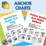 Free Packet of Fiction vs. Nonfiction Activities - Little Library of ...