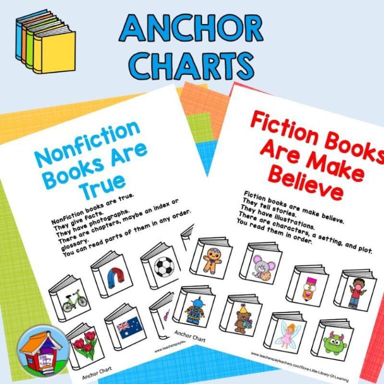 Free Packet of Fiction vs. Nonfiction Activities - Little Library of ...