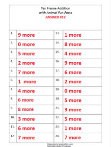 Task Cards with a Twist | Fun Facts Included - Little Library of Learning